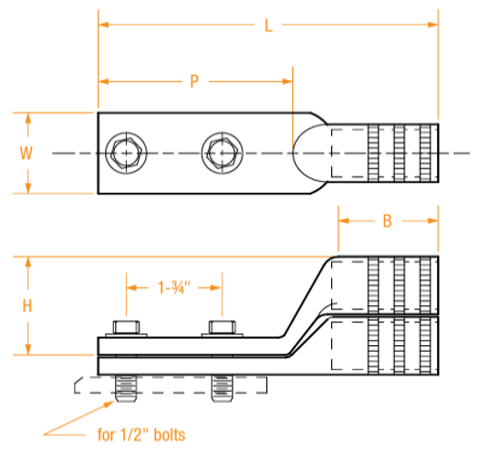 Richards Manufacturing AL15-2N Two Hole Aluminum NEMA Lug - Powertech ...