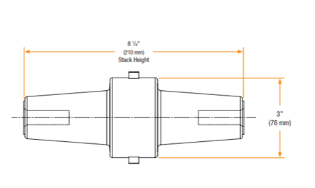 Richards Manufacturing P625CPR Deadbreak Connecting Plug - Powertech ...