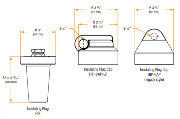 Richards Manufacturing P625HIP Deadbreak Insulating Plug - Powertech ...