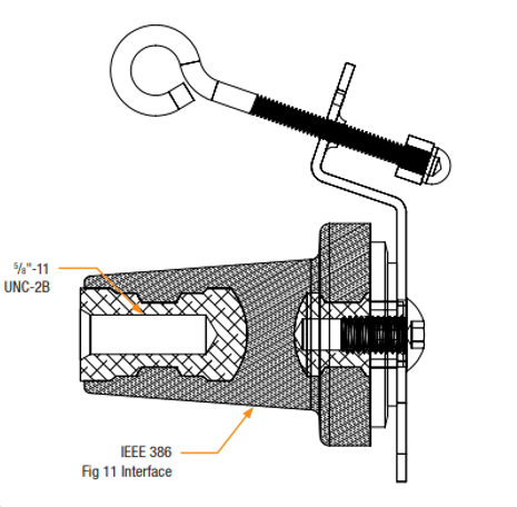 Richards Manufacturing P625IPB Deadbreak Parking Bushing - Powertech ...