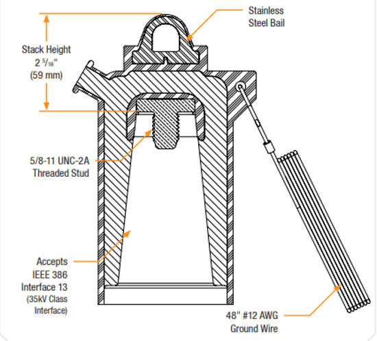 Richards Manufacturing P635IC Deadbreak Insulating Cap - Powertech ...
