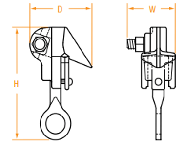 Richards Manufacturing BHLC-300 Bronze Hot Line Clamp - Powertech ...