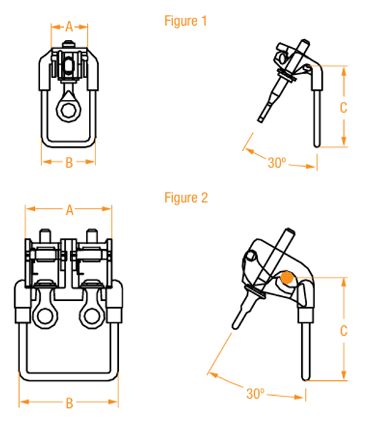 Richards Manufacturing BSC-2/0 Bronze Stirrup Connector - Powertech ...